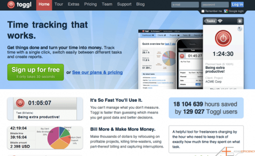 Time Tracking: Find Out Exactly How Productive You Are... Or Aren't!