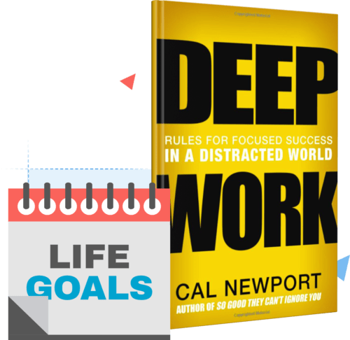 The Ultimate Guide to Time Management With Best Practices and Skills ...